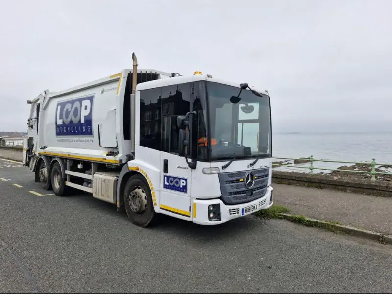Retail Waste & Recycling Management | Loop Recycling